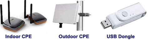 Customer Premises Equipment Cpe ~ Teknik Komputer And Jaringan