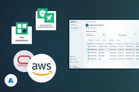 Apache Solr Proactive Insights And Support For Open Source Applications