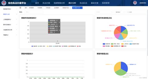 java智慧城管系统源码 数字城管app系统源码 城市管理综合执法监督系统源码 数字政务 源码 csdn博客