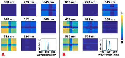Reconstruction Of The Scene From Figure 2b Notice That The Selected