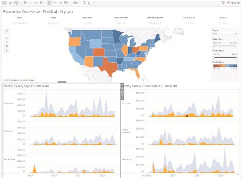 针对辅助功能制作视图 Tableau