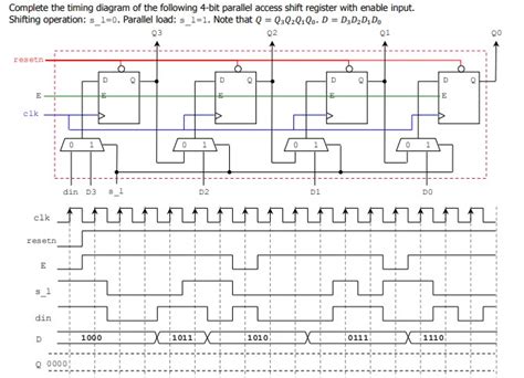 Solved Complete The Timing Diagram Of The Following 4 Bit Chegg Com