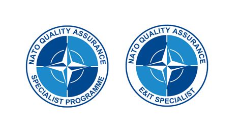 Nato Quality Assurance Specialist Programme Nqasp Strengthening Expertise In The Nato Qa