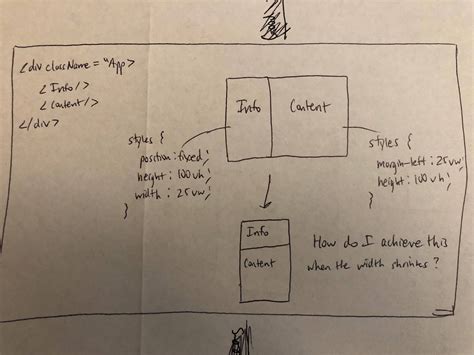 Html How Do I Have A Left Div Shift To The Top When The Page Shrinks Stack Overflow
