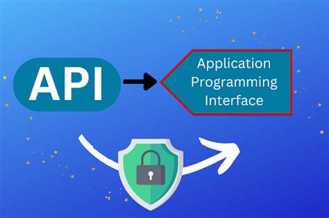 What Is An Api Application Programming Interface