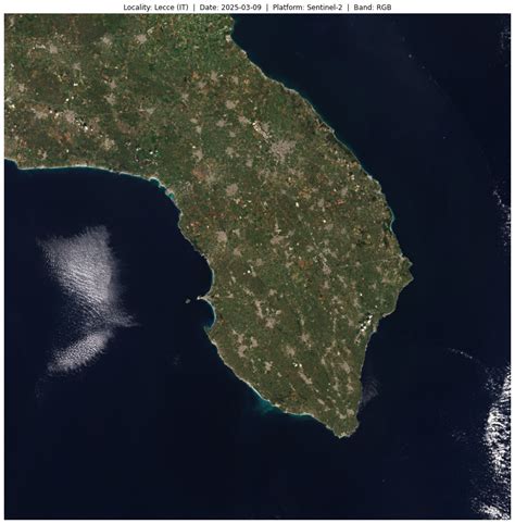 Python Geospatial Data Analysis Spatial Ecology S Code Documentation Documentation
