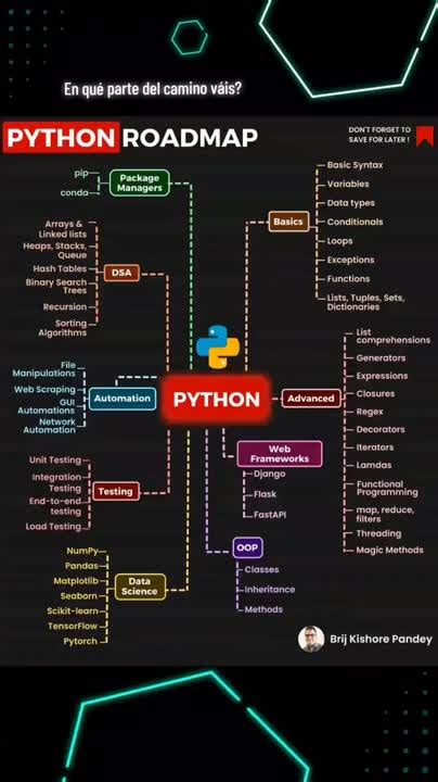 vladyslav bashtannyk on linkedin download