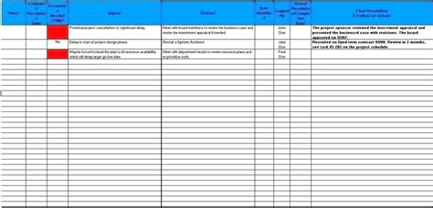 It Issue Report Template 5 TEMPLATES EXAMPLE TEMPLATES EXAMPLE