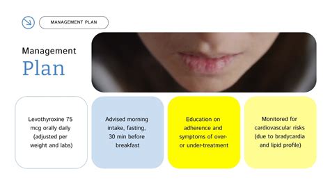 Hypothyroidism Clinical Presentation Template Visme