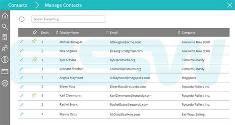 Configure An Office 365 Power Apps Crm Esoftware Associates Inc