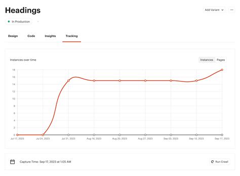 Luro Simple Component Inventories