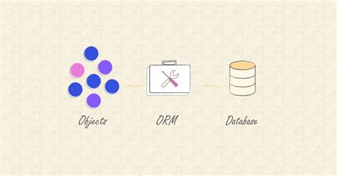 The Solution To The Object Relational Impedance Mismatch Rprogramming