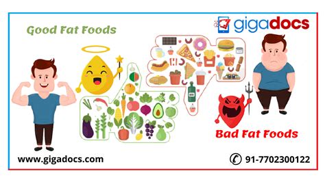 Defining Hdl Good Cholesterol And Ldl Bad Cholesterol And Triglycerides Gigadocs Online