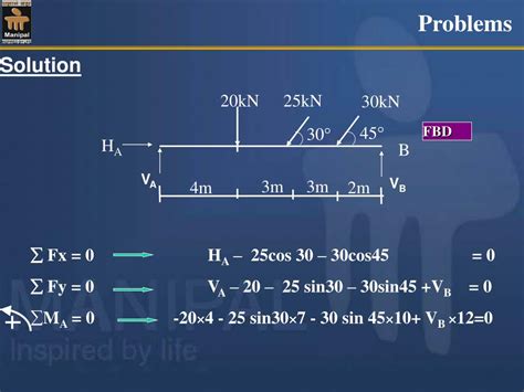 PPT EQUILIBRIUM OF NON CONCURRENT COPLANAR FORCE SYSTEM PowerPoint Presentation ID