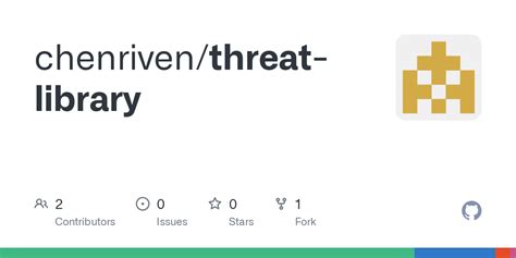GitHub Chenriven Threat Library
