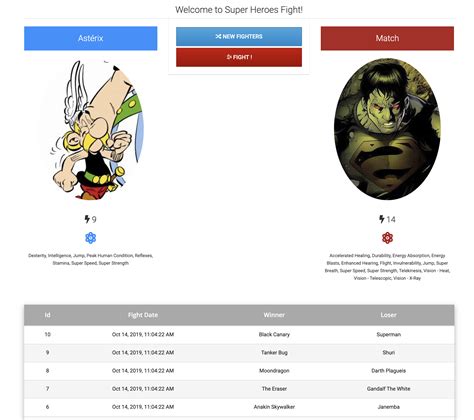 Quarkus Super Heroes Workshop 2024 05 23 Quarkus 360