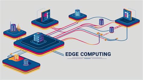 Impossible Cloud On Linkedin The Transformative Power Of Edge Computing