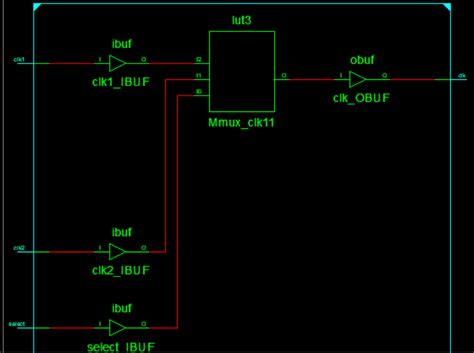Glitch Free Clock Switching Circuit Verilog Design Programmer Sought