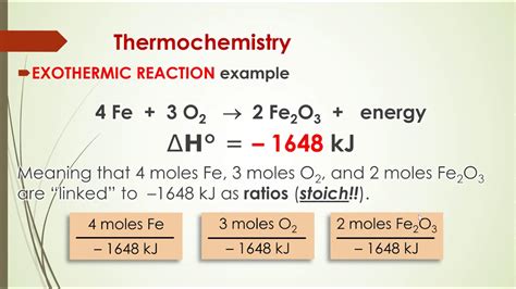 Thermochemistry Examples Thermochemistry Problems Tpt