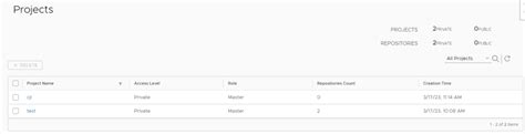 Installing Harbor Image Registry To A Vsphere 8 With Tanzu Supervisor