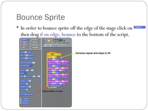 Scratch Lesson 1 Basics Ppt Computer Animation Computer Software And Applications
