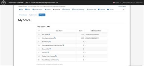 Anil Kumar On Linkedin Kluniversity Atcoder Programmingchallenge Codingjourney
