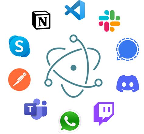 Angular Electron Framework From Github Developers What Can It Do
