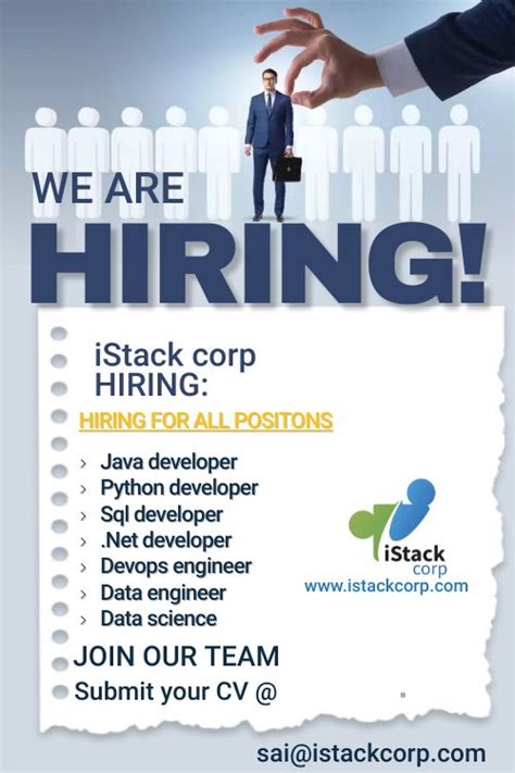 Midlevel Experienced Javadeveloper Dotnetdeveloper Pythondeveloper