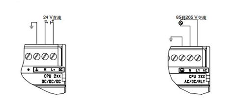 How Do I Connect Siemens S To The Computer AMSAMOTION