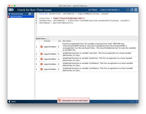 Translating Linear Svm Classification Algorithm To C Using Matlab Coder Stack Overflow