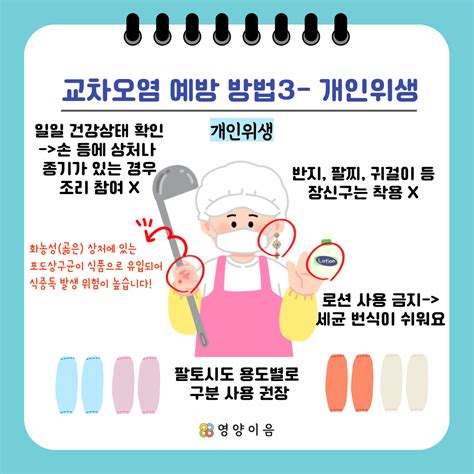 위생법령부 교차오염 관리 전국영양교육연구회 영양이음