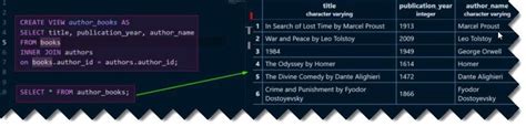 How To Create View In Postgresql How To Create View In Postgresql