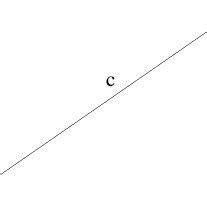 The Basic Triangle Download Scientific Diagram
