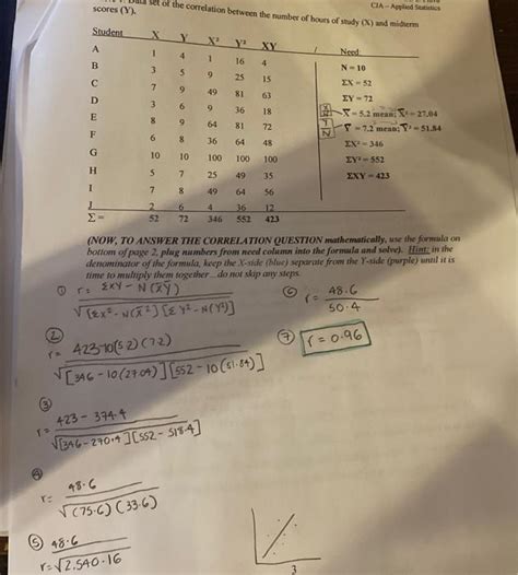 Solved NOW TO ANSWER THE CORRELATION QUESTION Chegg