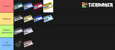 KEY CARDS SCP SL Tier List Community Rankings TierMaker