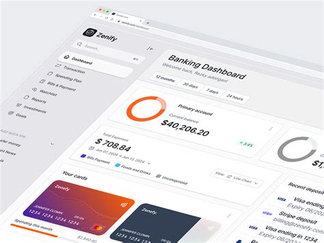 Zenify Dashboad Ui Design By Asril Mochammad On Dribbble