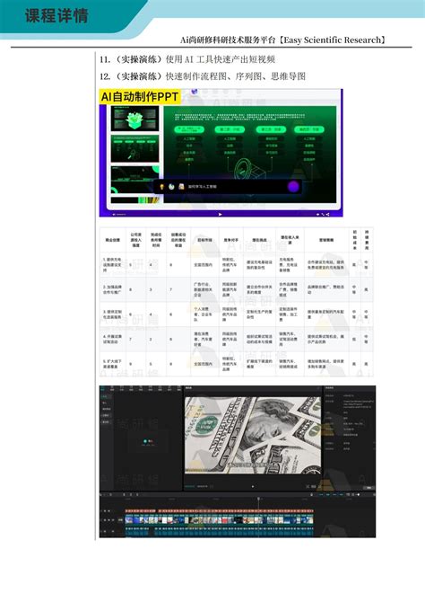 无限学 直播与现场同步：最新chatgpt Gpt4科研实践应用与ai绘图技术及论文高效写作 Ai尚研修