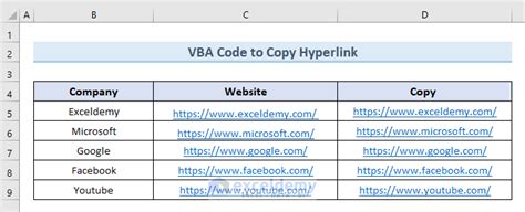 How To Copy Hyperlink In Excel 4 Easy Methods Exceldemy