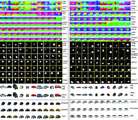 Traversals Along The Principal Components The First Two Rows Show The Download Scientific