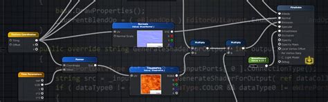 Amplify Creations Amplify Shader Editor