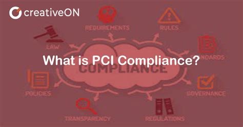 What Is PCI Compliance CreativeON