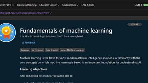 Syed Burhan Ahmed On Linkedin Ready To Dive Into Machine Learning Start Your Journey Here And
