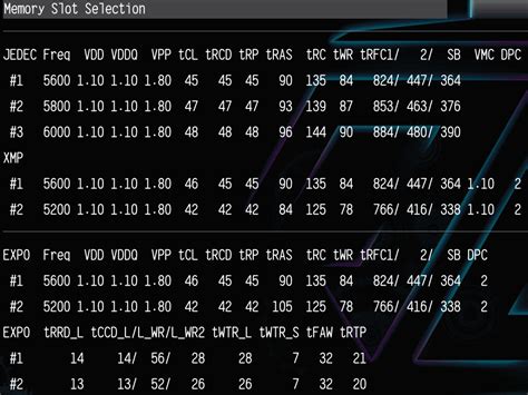 Crucial Pro Ddr5 5600 2x16gb Memory Kit Review
