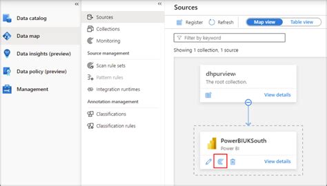 Mastering Dp 500 Exam Integrating Microsoft Purview With Power Bi