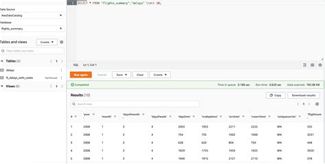 Running A Simple Etl Job Using Aws Glue Ryan Nazareth