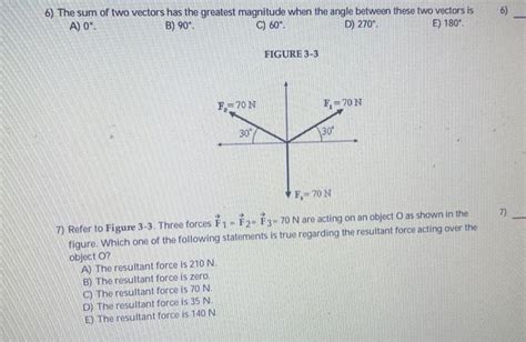 Solved The Sum Of Two Vectors Has The Greatest Magnitude Chegg