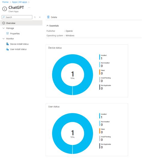Effortlessly Deploy The Chatgpt App With Microsoft Intune Ms Cloud Explorers
