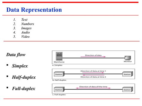 Fundamental Concepts Of Computer Networksppt