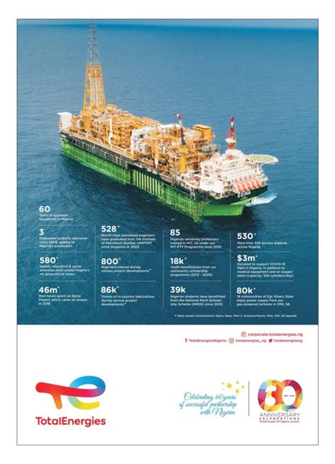 Shell Confirms Losing Operatorship Of Oml 11 Sweetcrudereports