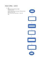 Coffey Dylan Lab01 Docx Dylan Coffey Lab 01 A Start Declare Price